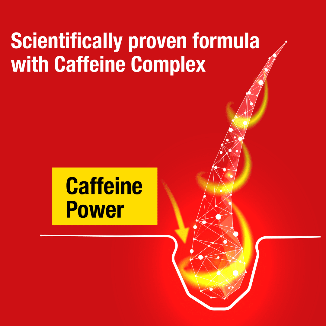 Buy Alpecin Caffeine Liquid Forte - Against Hair Loss, 200ml by Alpecin ...